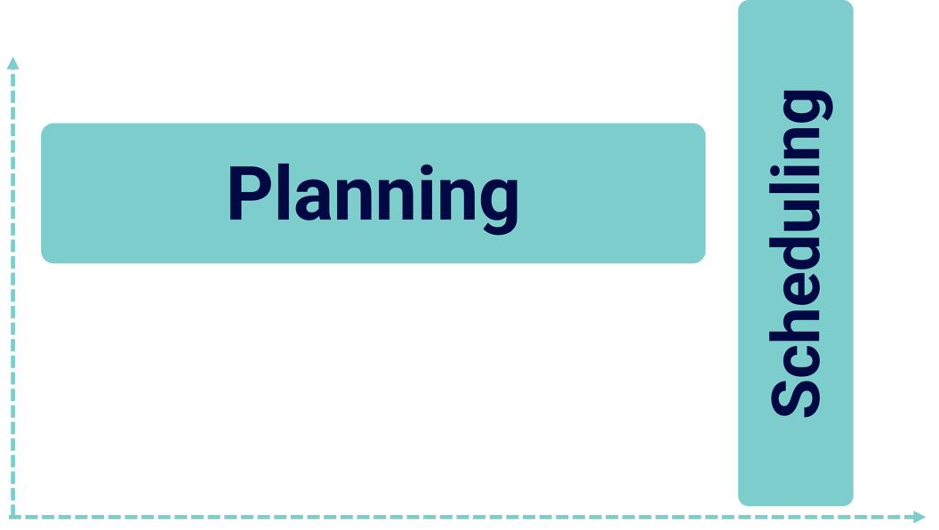 Production Planning vs Demand Planning: Key Differences Explained